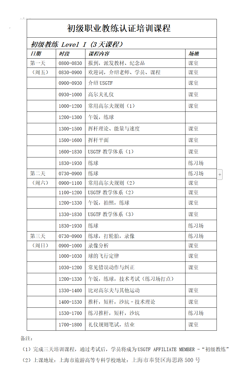 Level I - USGTF Certification - USGTF美国高尔夫职业教练协会-中国分会USGTF美国高尔夫职业教练协会-中国分会