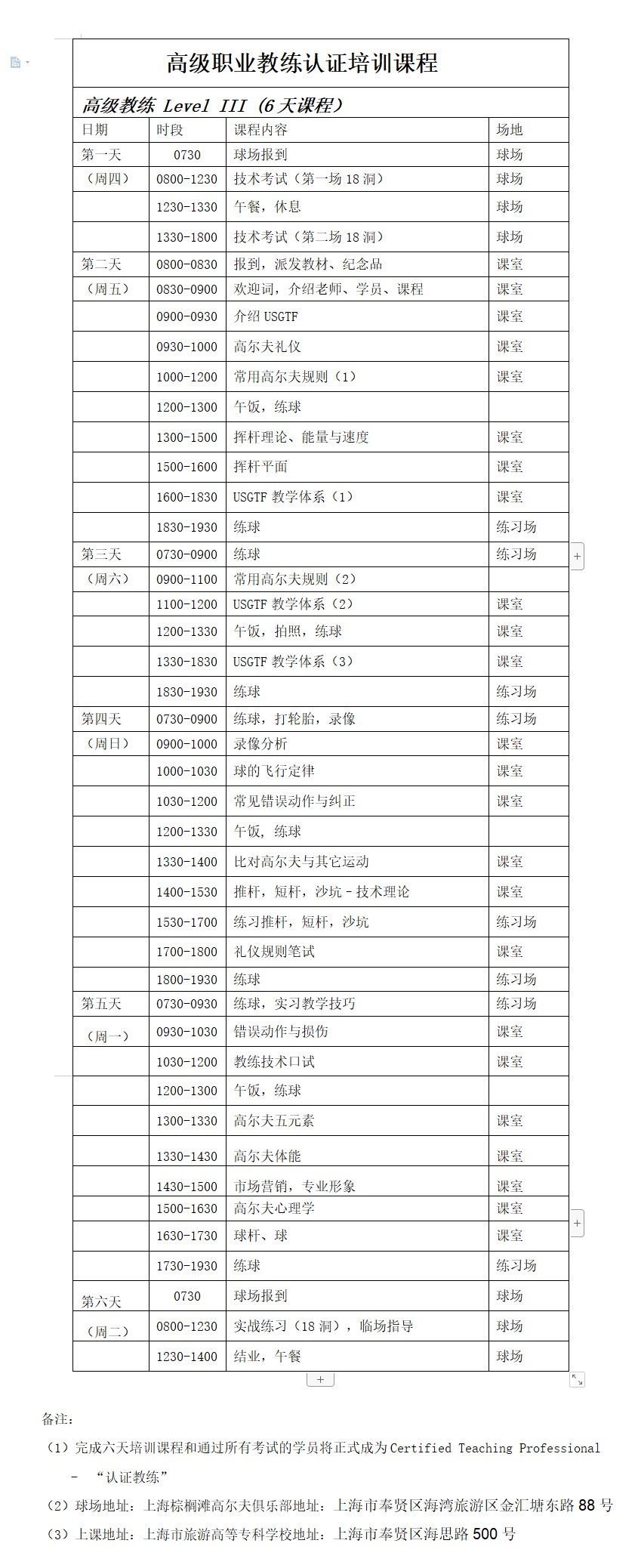 level III- USGTF Certification - USGTF美国高尔夫职业教练协会-中国分会USGTF美国高尔夫职业教练协会-中国分会